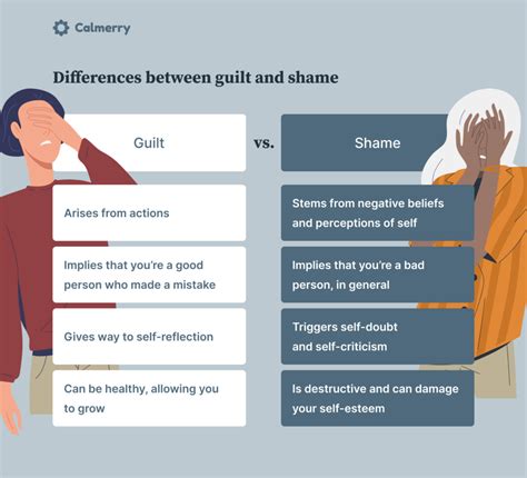 Guilt vs. Shame: the Difference You Need to Know