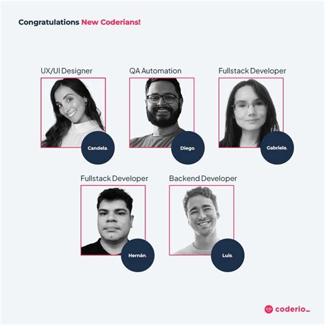 Coderio Software Company Coderio • Instagram Photos And Videos