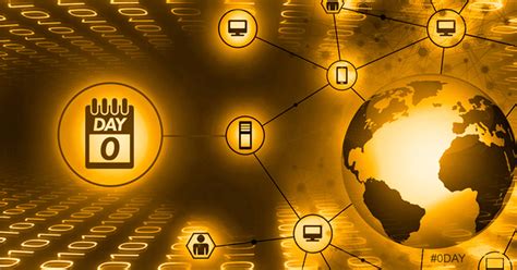 How To Fix Windows Zero Day Vulnerability On Windows 10 8 7