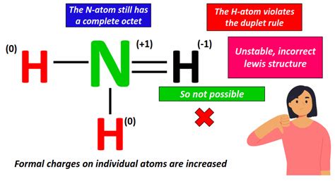 Nh3 Resonance Structures How To Draw Step By Step