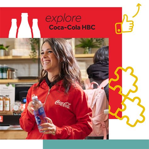 Coca Cola Hbc On Linkedin Coca Cola Hbc Linkedin