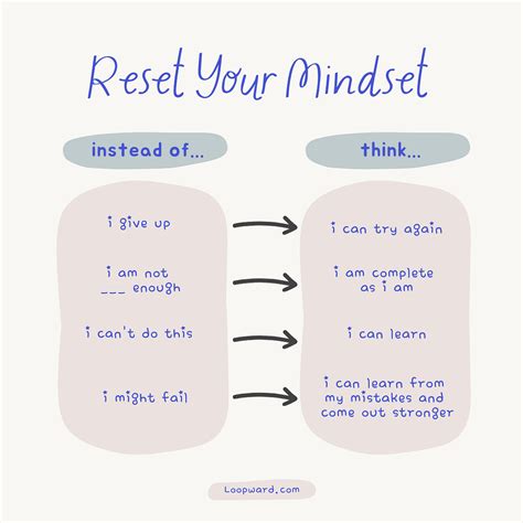 How To Improve Social Skills As An Introvert 6 Simple Steps Loopward