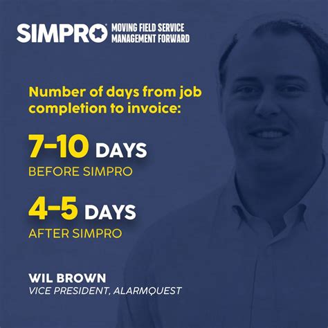 simpro software on linkedin simpro worksmarter businessefficiency