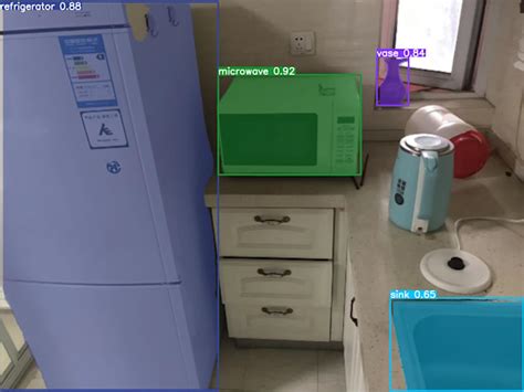 Train Yolo Model For Object Detection Image Segmentation And Image Classificat By June7604