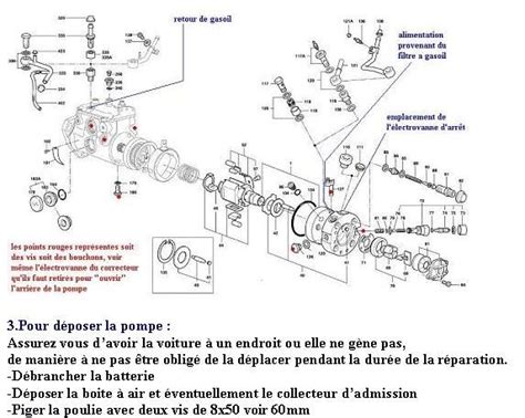 Schema Pompe Lucas Dpc à Découvrir Sur Place Pompe Schéma Voiture