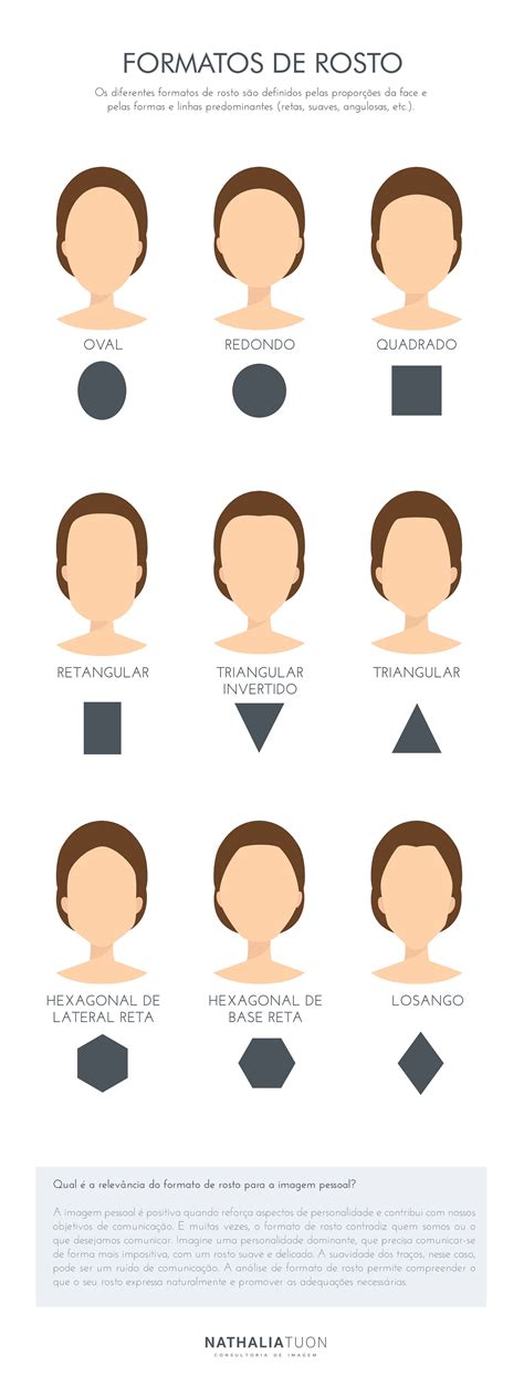 Corte De Cabelo Rosto Triangular Invertido Masculino Testando Produtos Cosmeticos