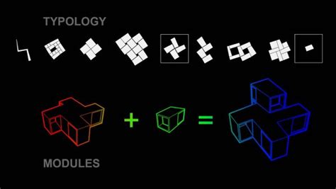 Swarming Colonies Digital Ecology Generative City