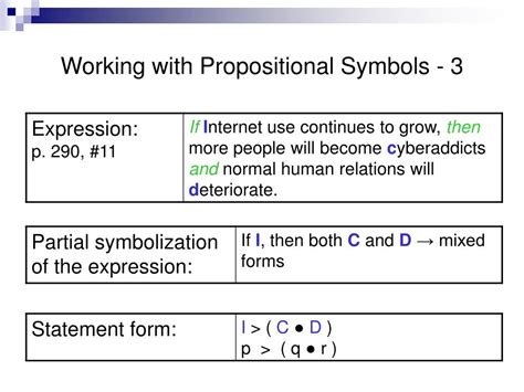 Ppt An Introduction To Propositional Logic Powerpoint Presentation