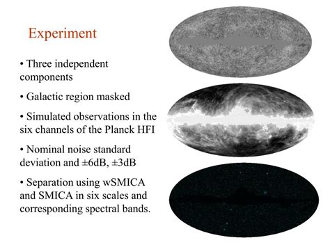 ppt wavelets ridgelets curvelets on the sphere and applications