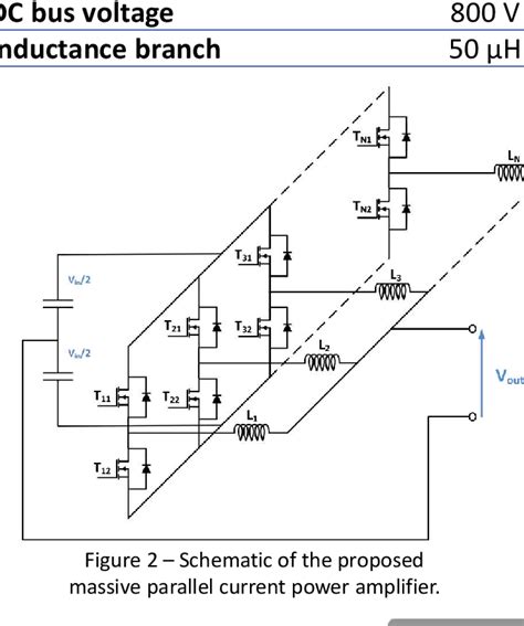 Figure 2 From Massive Parallel Current Power Amplifier Concept For
