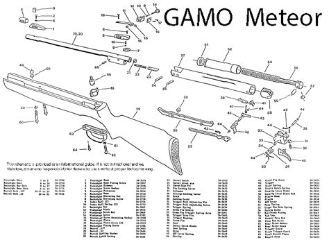 Meteor Jg Airguns Llc