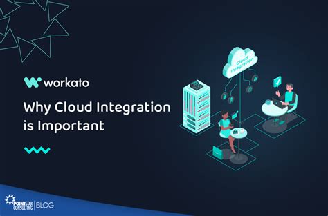 Why Cloud Integration Is Important Pointstar Consulting