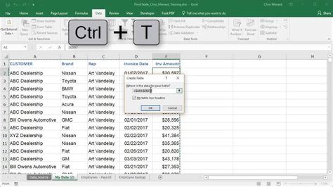 Vlookup Pivot Table Challenges Cabinets Matttroy