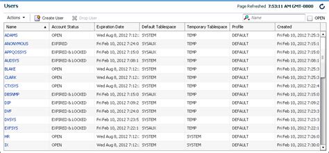 administering user accounts and security