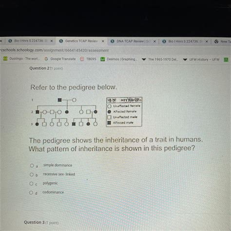 what pattern of inheritance is shown in this pedigree a simple dominance b recessive sex