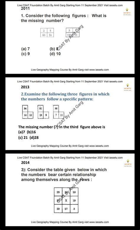 CSAT Series Coding Decoding Character Puzzle By AMIT GARG