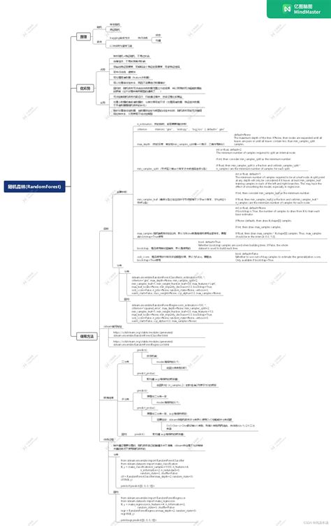 一图了解随机森林的原理介绍、优劣势和具体使用方法lefse和随机森林 Csdn博客
