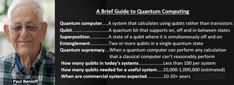 What Is Quantum Computing Nvidia Blog