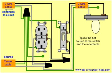 How To Wire A Combination Light Switch And Outlet Wiring Dia
