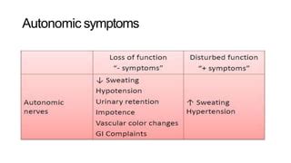 Peripheral Neuropathy And Its Classification Pptx
