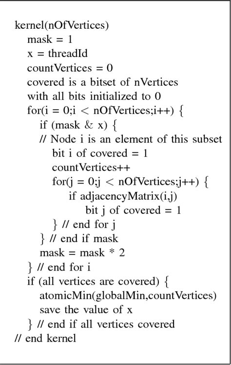figure 3 from an algorithm to solve the dominating set problem on gpus