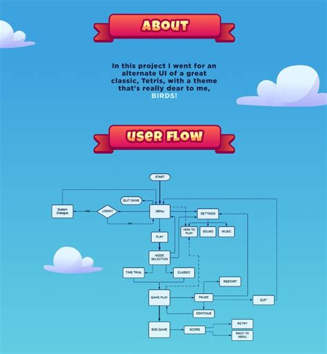 game ui mobile Проекты Фотографии видео логотипы иллюстрации и