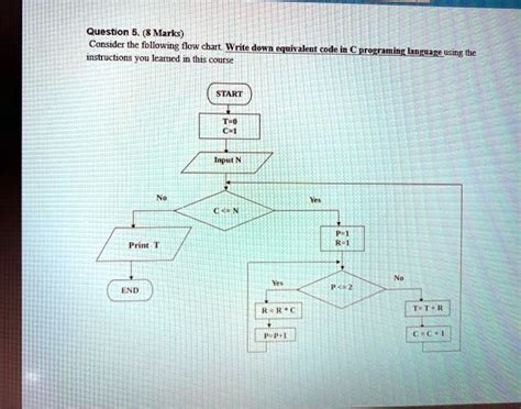 Solved Question 58 Marks Convert From Flowchart To C Language Consider The Following Flow