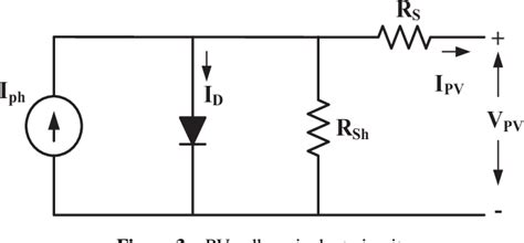 Figure 3 From Design And Analysis Of A Hybrid Pv Pemfc System With Mppt