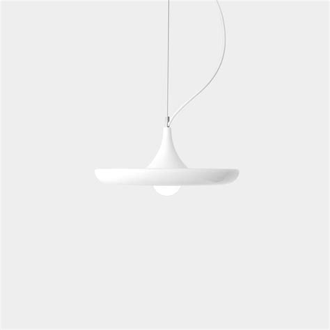 products object interface