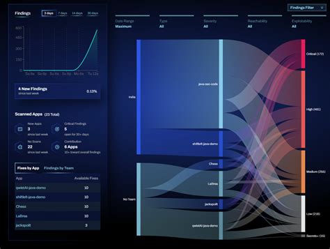 Preventing The Unpreventable Qwietᴬᴵ