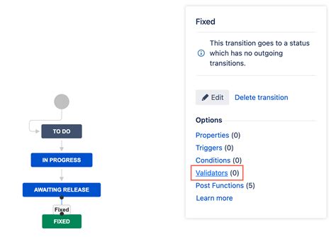 Validators Tutorial