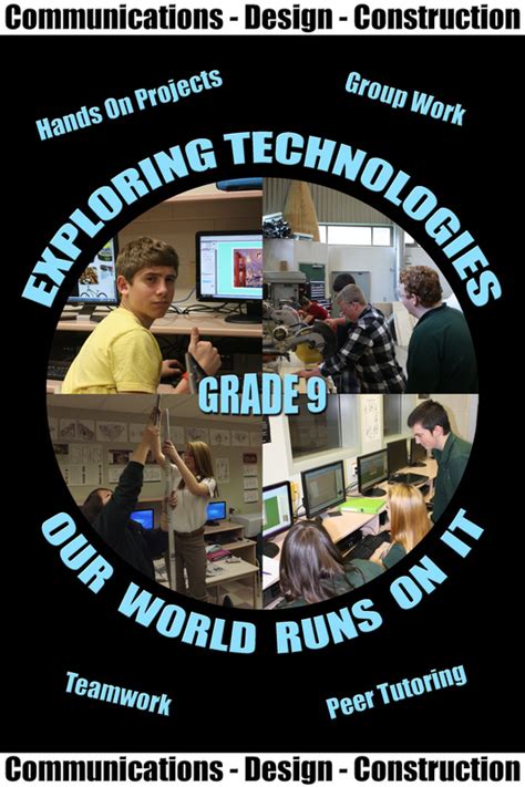 Exploring Tech Ohs Technology