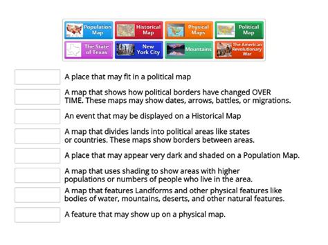 Types Of Maps Day Match Up