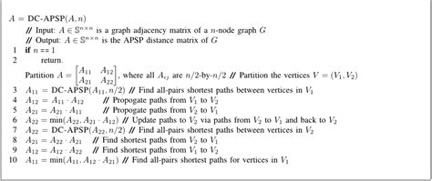Pdf Minimizing Communication In All Pairs Shortest Paths 2013