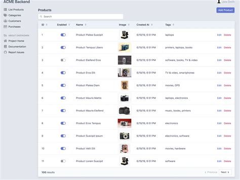 Symfony Application User Management System And Website Upwork