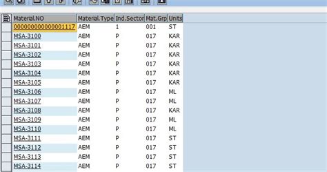 Sap Abap Sap Ui5 Sap Fiori Alv Using Type Slislayoutalv