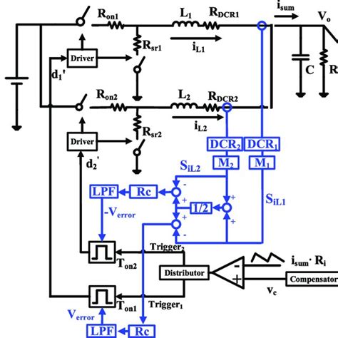 Circuit Diagram Of Two Phase Cmcot Buck Converter With Current Balance Download Scientific