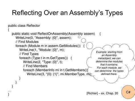 PPT Reflection PowerPoint Presentation ID