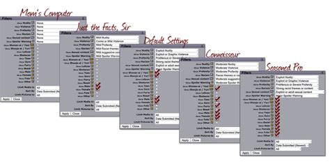 Hentai View Topic I Cant See My Porntell Me