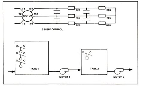 Design A Process Control Circuit To Operate The Tank Chegg Com