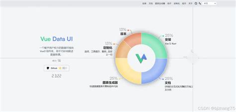 vue data ui——vue 3 数据可视化组件库 vue知识学习及项目开发实践 csdn专栏