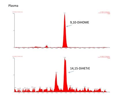 PPT Plasma PowerPoint Presentation Free Download ID 3555345