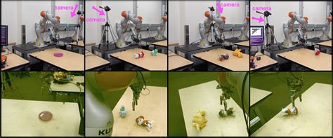 Teaching Uncalibrated Robots To Visually Self Adapt