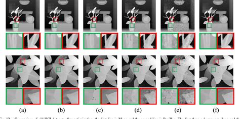Figure 13 From Anti Noise Light Field Depth Estimation Using Inline