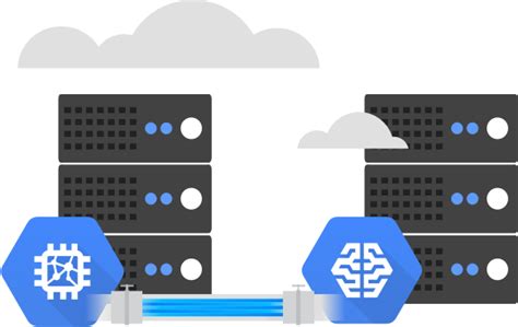 Cloud TPU Google Cloud