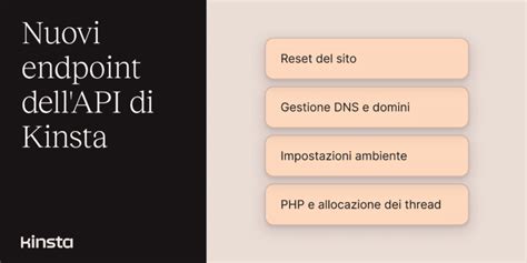 Come Installare Angular Su Windows MacOS E Linux Kinsta