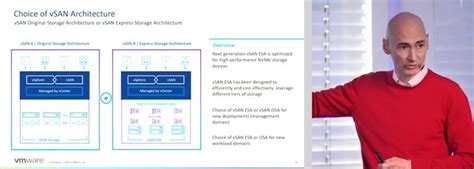 Venelin Tonev On Linkedin Vsan