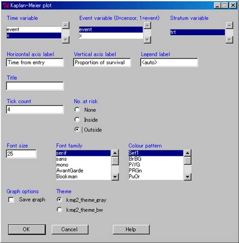R Ggplot2 R Bloggers Rcmdrpluginkmggplot200 3 Is On Cran Now R Bloggers