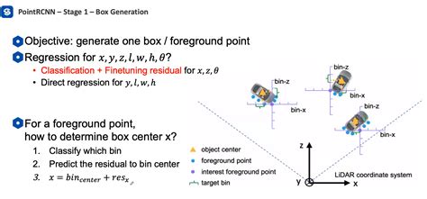 三维点云学习（6）4 3d object detection pointrcnn 6 3d object detection csdn博客