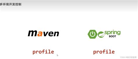【java】【ssm框架系列】【四】springboot springboot能使用ssm框架么 csdn博客